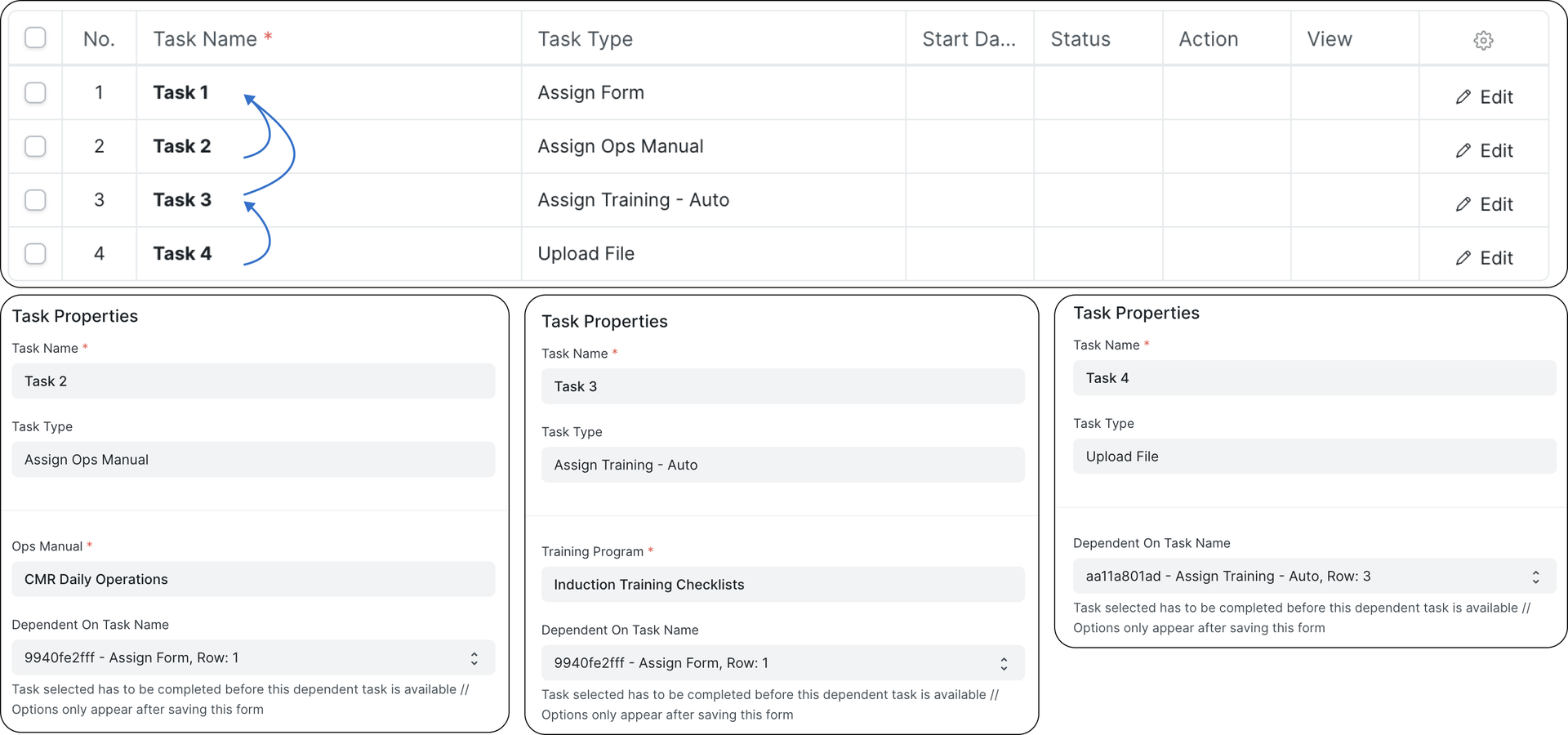 How to Build a Process
